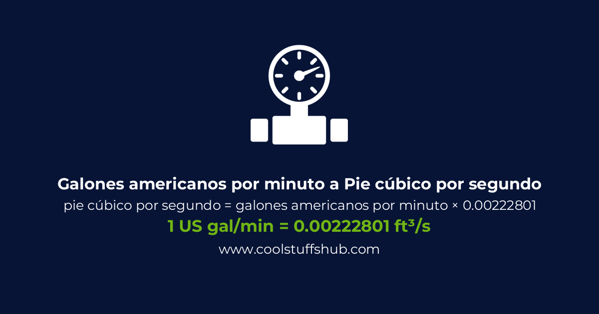Convertir galones americanos por minuto a pie cúbico por segundo ...