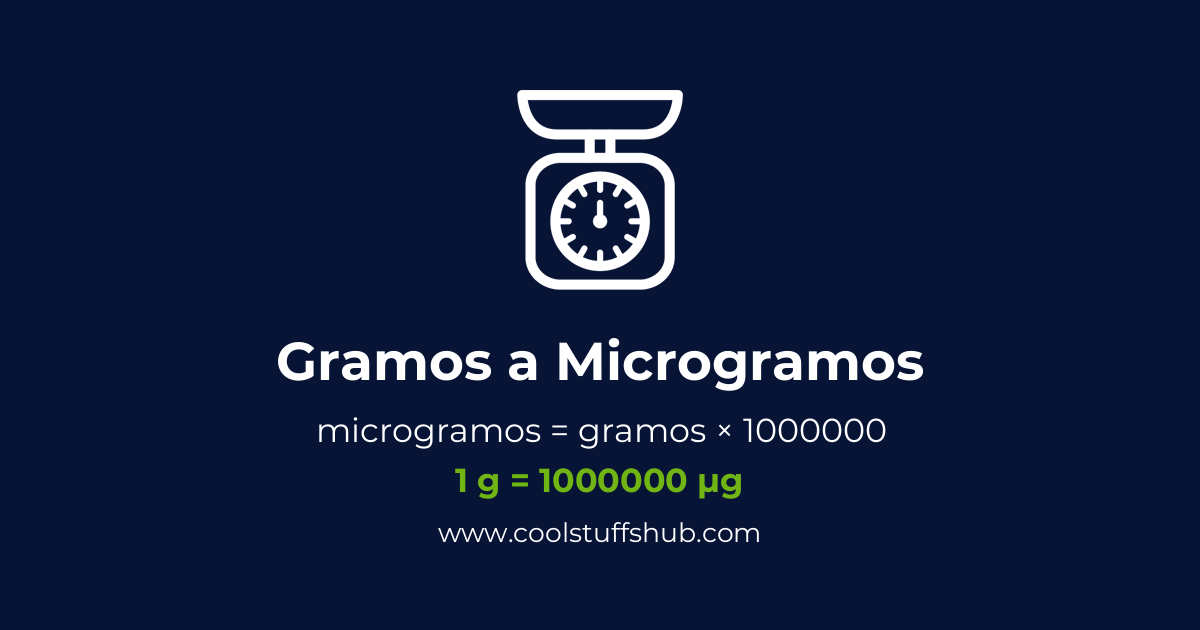 Conversión de gramos a microgramos (g a µg)