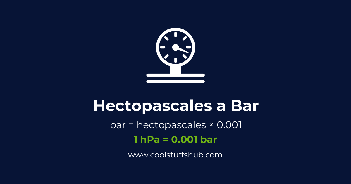 Convertir hectopascales a bar (conversión de hPa a bar)