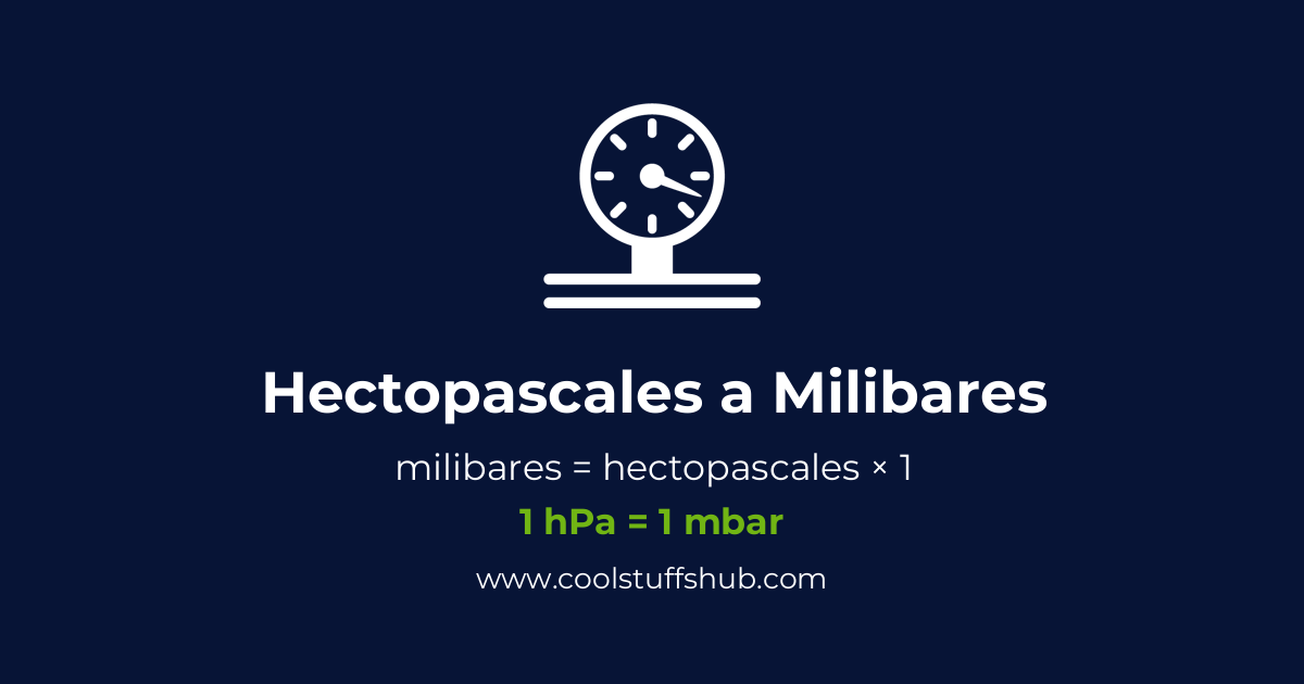 Conversión de hectopascales a milibares (hPa a mbar)