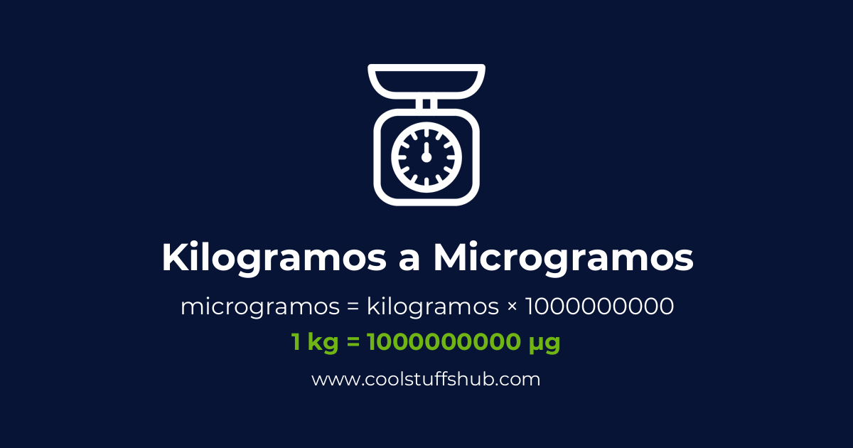 Convertir kilogramos a microgramos (conversión de kg a µg ...