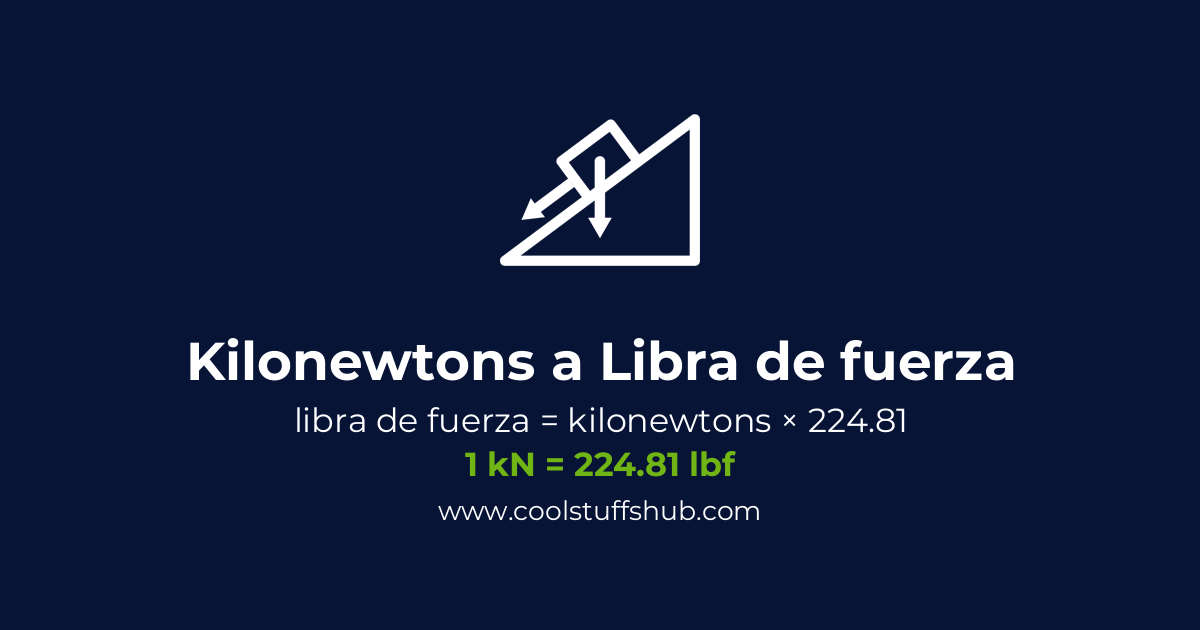 Conversión de kilonewtons a libra de fuerza (kN a lbf)