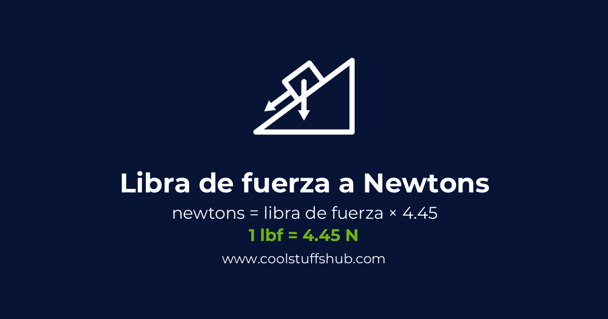 Conversión de libra de fuerza a newtons (lbf a N)