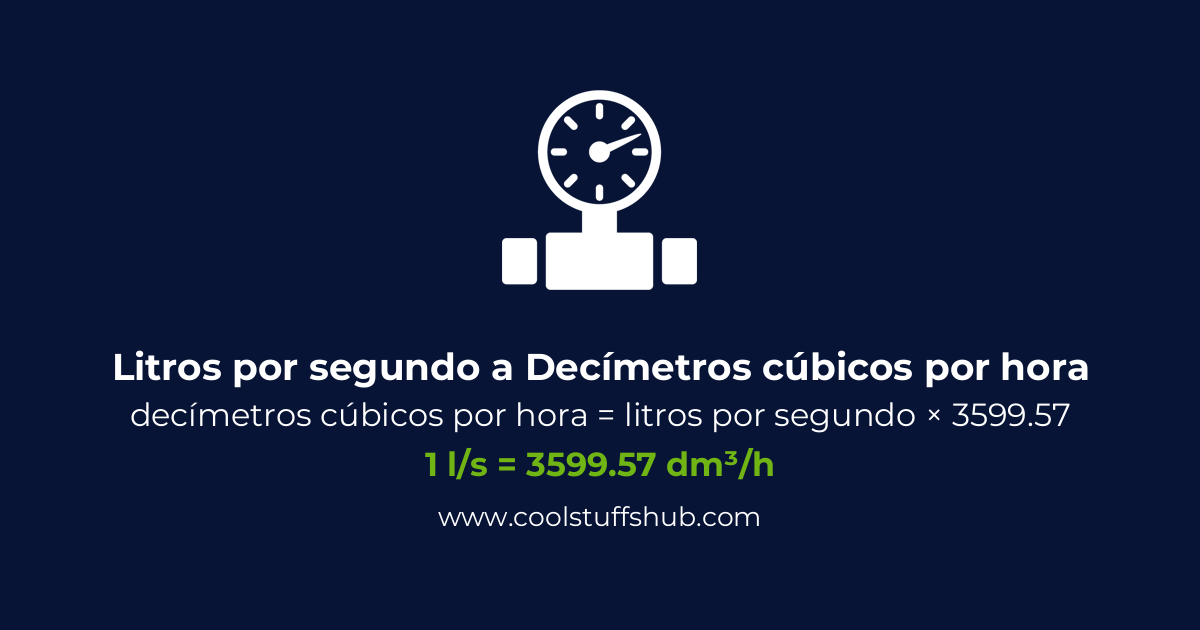 Convertir litros por segundo a decímetros cúbicos por hora (conversión ...