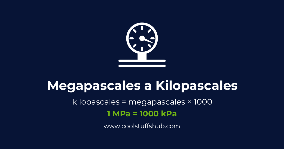 Conversi n De Megapascales A Kilopascales MPa A KPa Conversi n De Megapascales A Kilopascales MPa A KPa