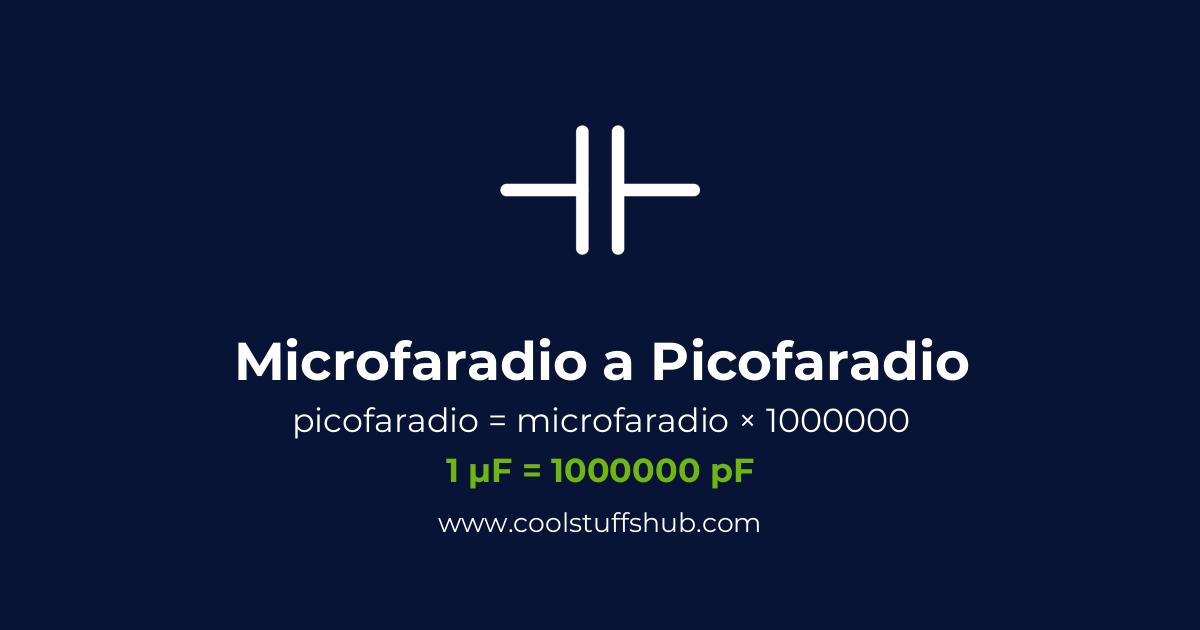 Conversión de microfaradio a picofaradio (µF a pF)