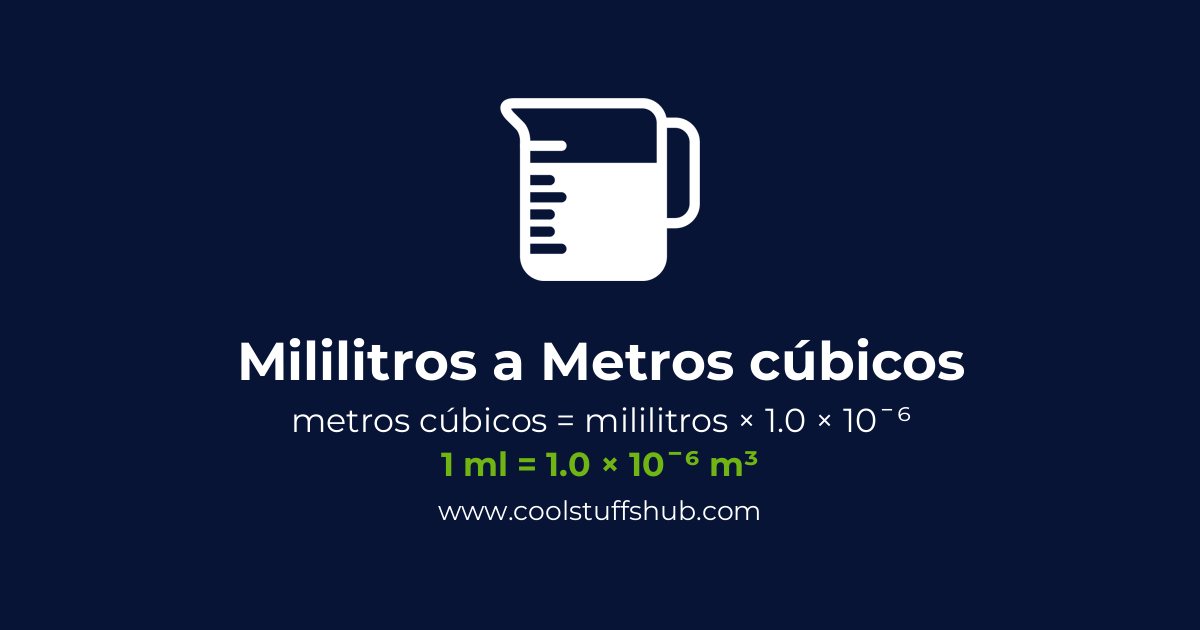 Convertir mililitros a metros cúbicos (conversión de ml a m³)