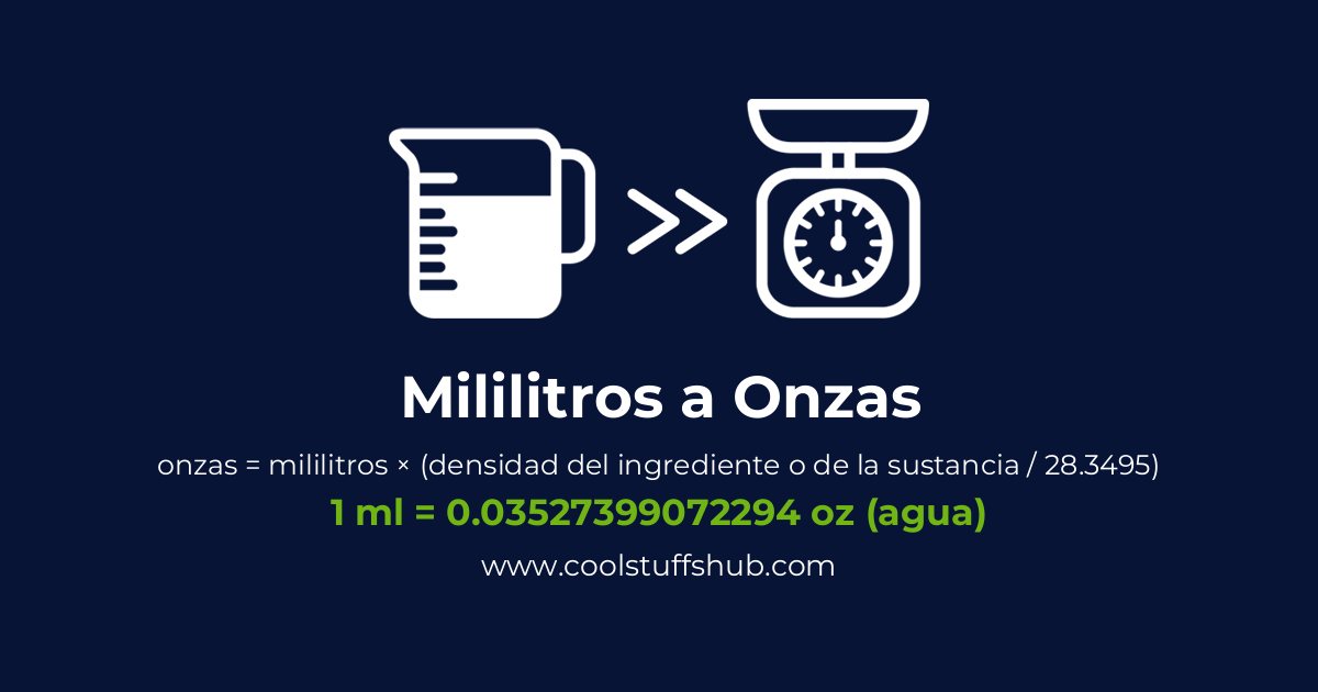 Convertir mililitros a onzas (conversión de ml a oz)