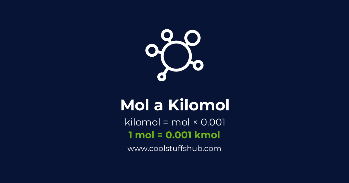 Conversión de mol a kilomol (mol a kmol)