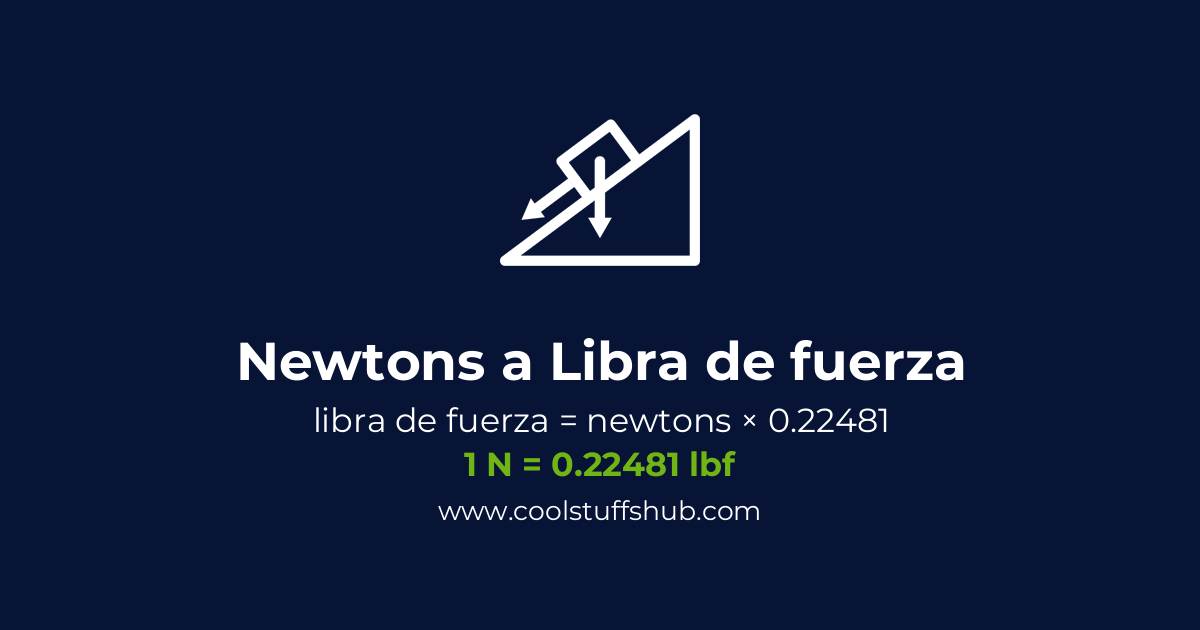 Conversión de newtons a libra de fuerza (N a lbf)