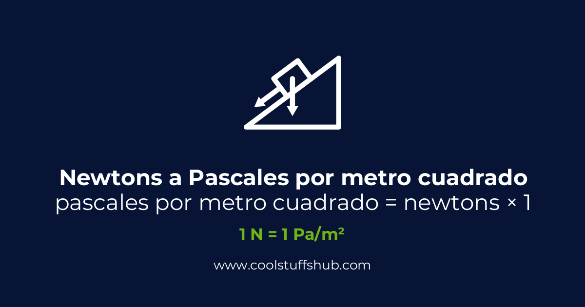 Conversión de newtons a pascales por metro cuadrado (N a Pa/m²)