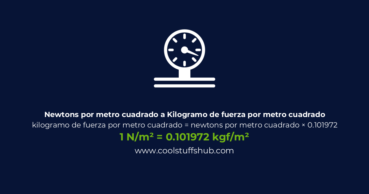 Conversión de newtons por metro cuadrado a kilogramo de fuerza por metro cuadrado (N/m² a kgf/m²)