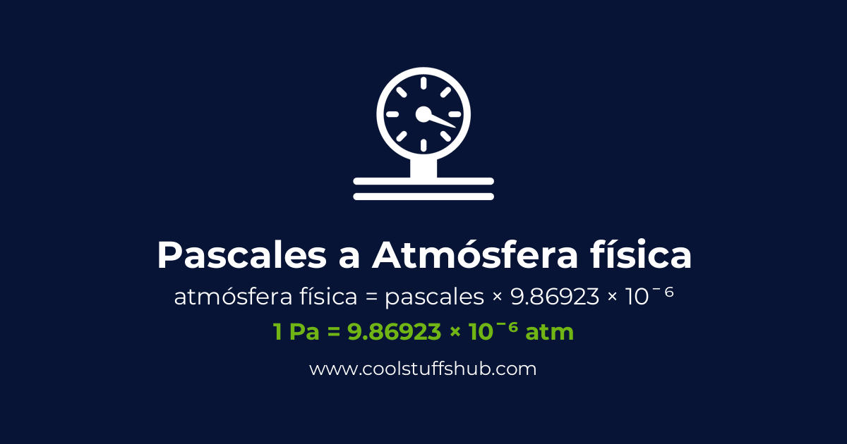 Conversión de pascales a atmósfera física (Pa a atm)