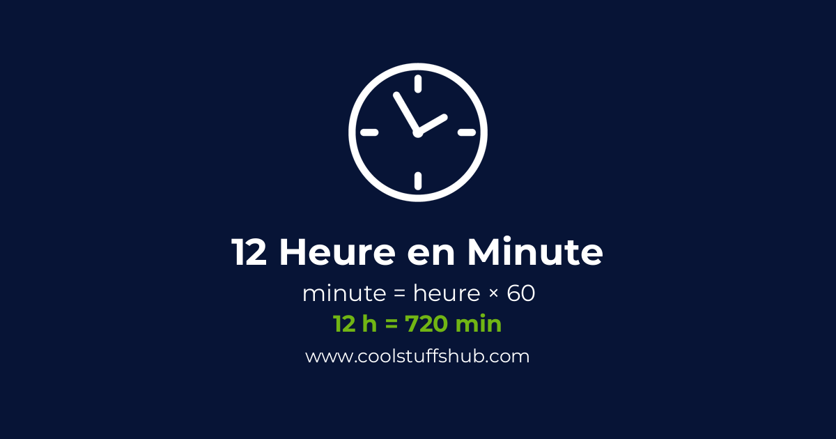 720 Min In H