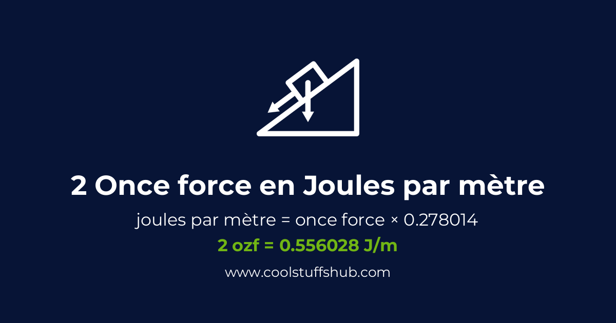 Convertir 2 once force en joules par mètre (conversion de 2 ozf en J/m)