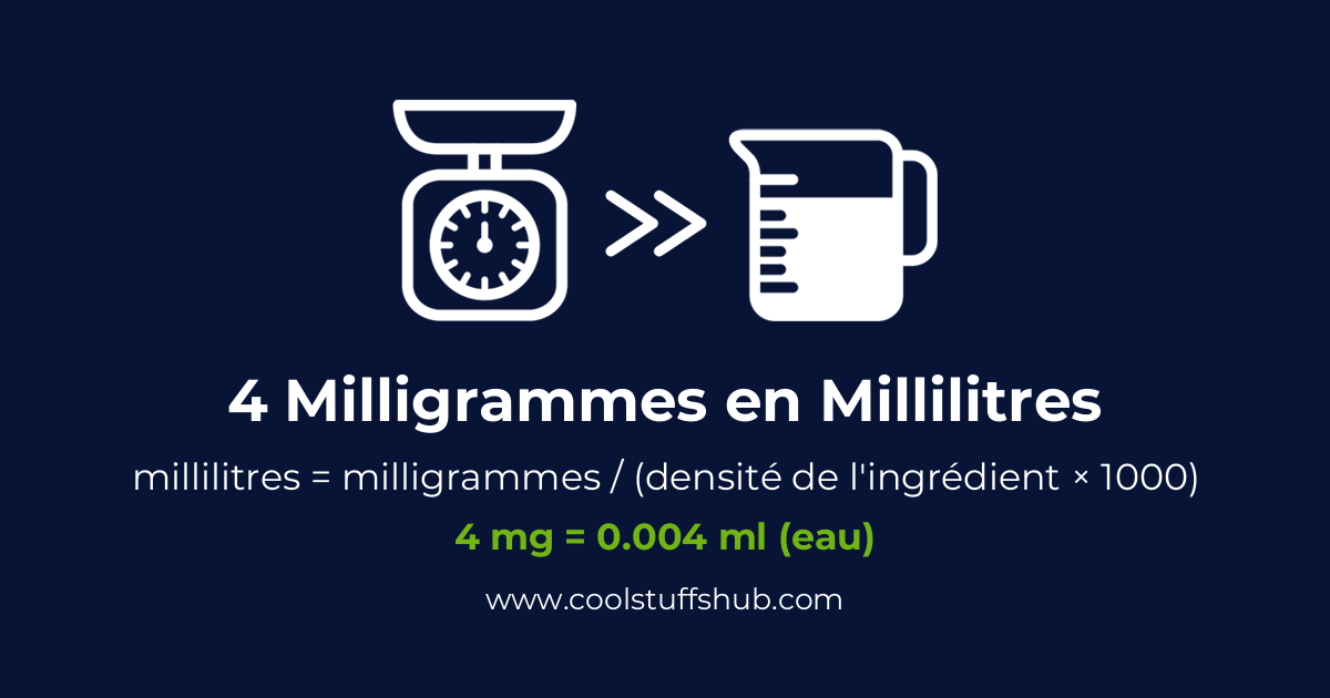 Convertir 4 milligrammes en millilitres (conversion de 4 mg en ml)