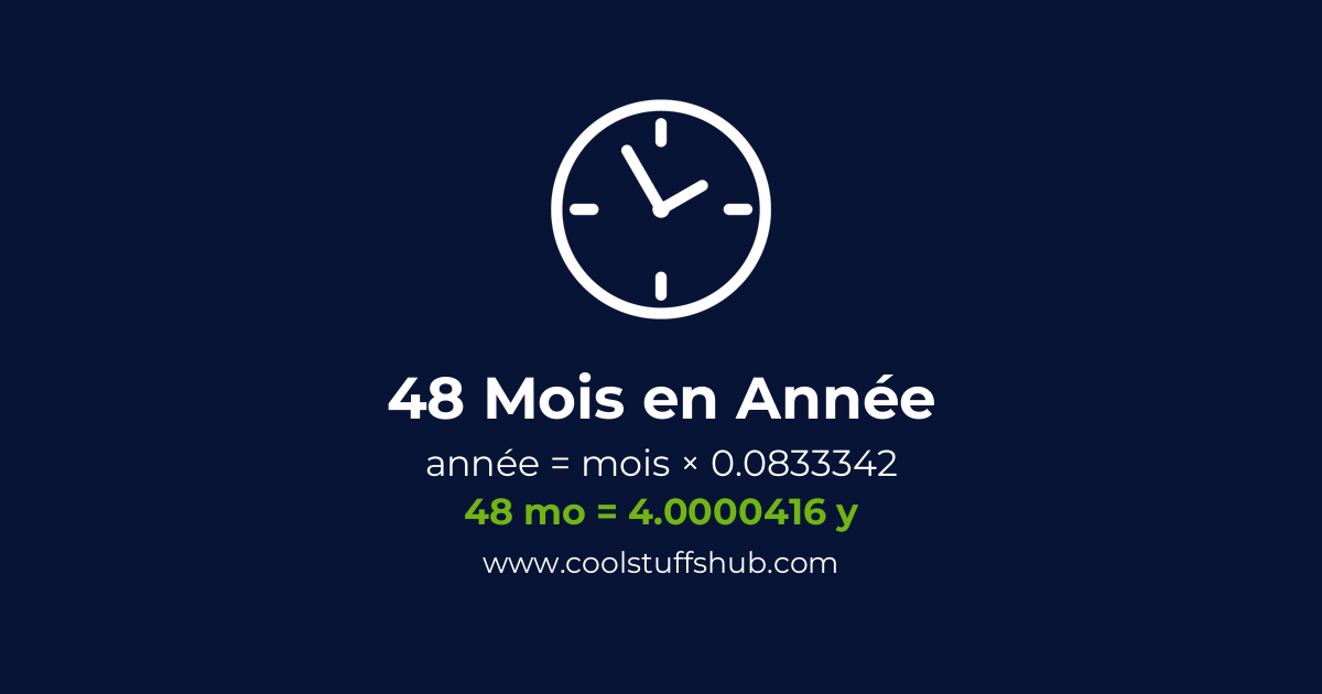 48 Mois En Anne