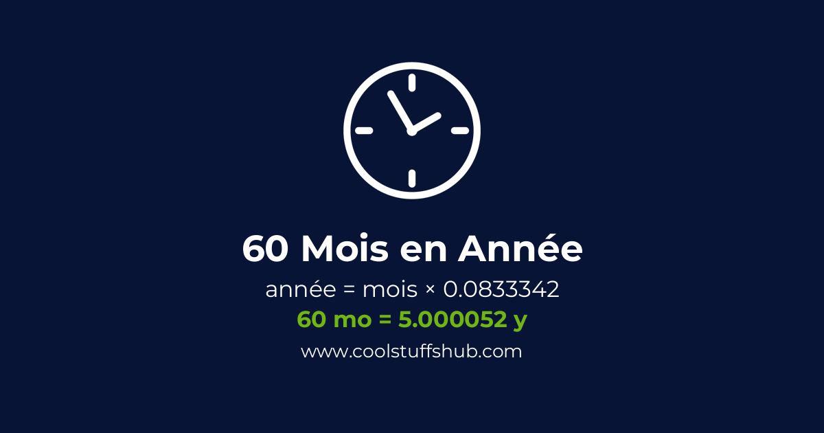 60 Mois En Anne
