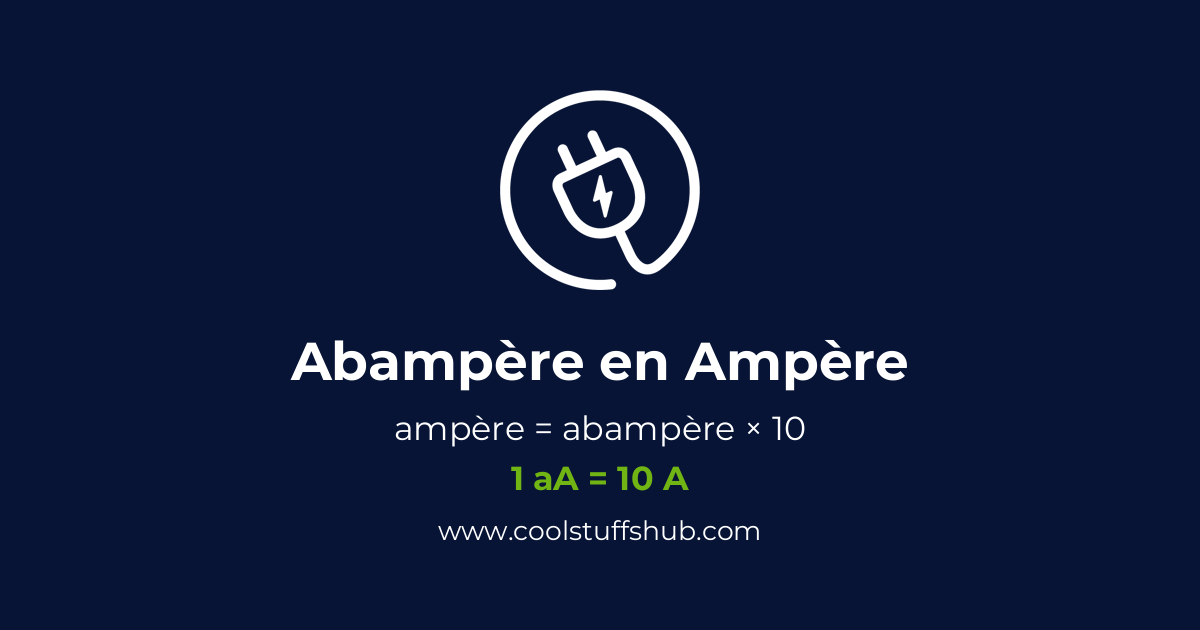 Convertir des abampère en ampère (conversion de aA en A)