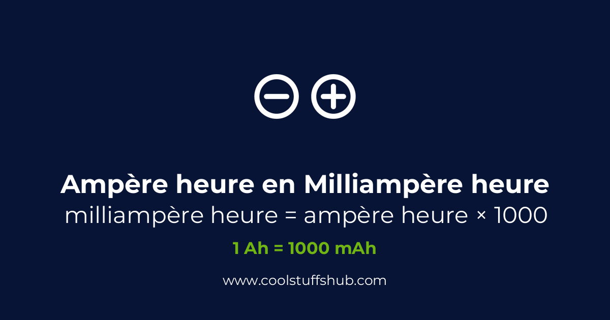 Convertir des ampère heure en milliampère heure (conversion de Ah en mAh)