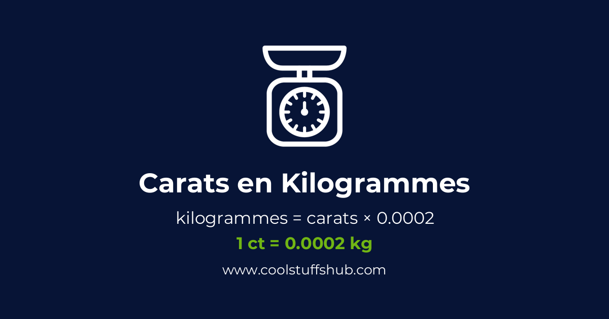 Convertir Des Carats En Kilogrammes conversion De Ct En Kg convertir-des-carats-en-kilogrammes-conversion-de-ct-en-kg