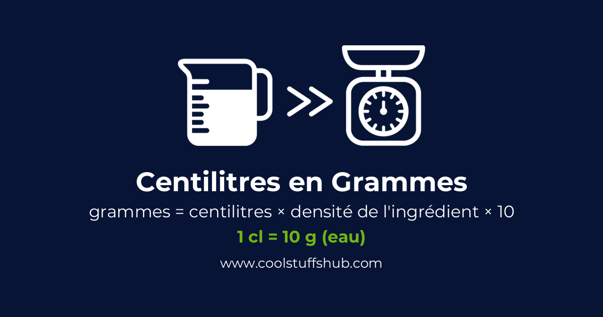 Conversion de centilitres en grammes (cl en g)