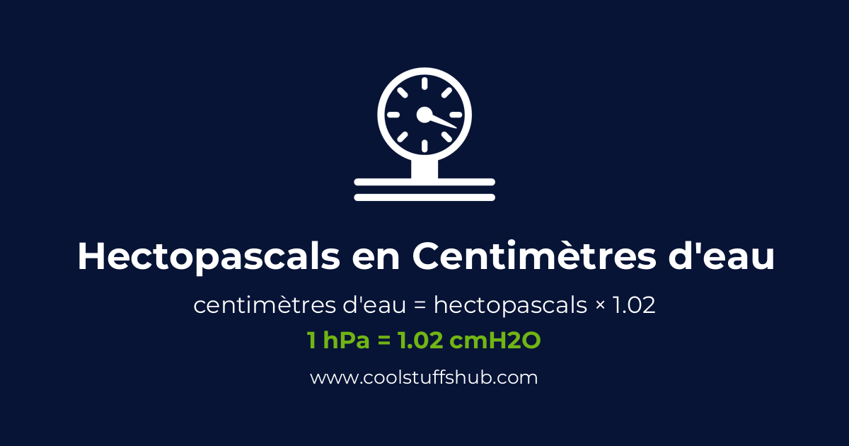 Convertir des hectopascals en centimètres d'eau (conversion de hPa en ...