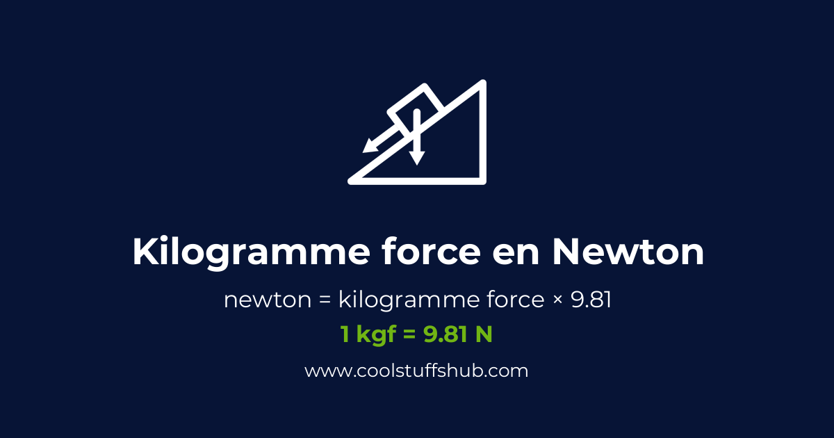 Conversion de kilogramme force en newton (kgf en N)