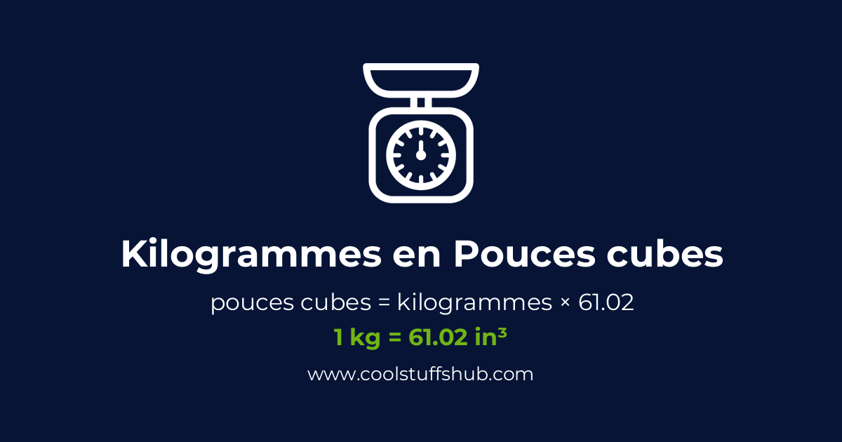 Conversion de kilogrammes en pouces cubes (kg en in³)