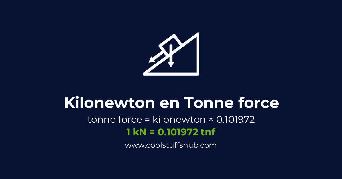 Conversion de kilonewton en tonne force (kN en tnf)
