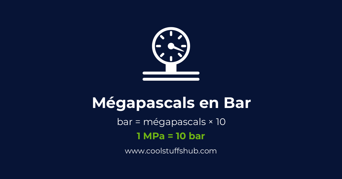 Convertir des mégapascals en bar (conversion de MPa en bar)