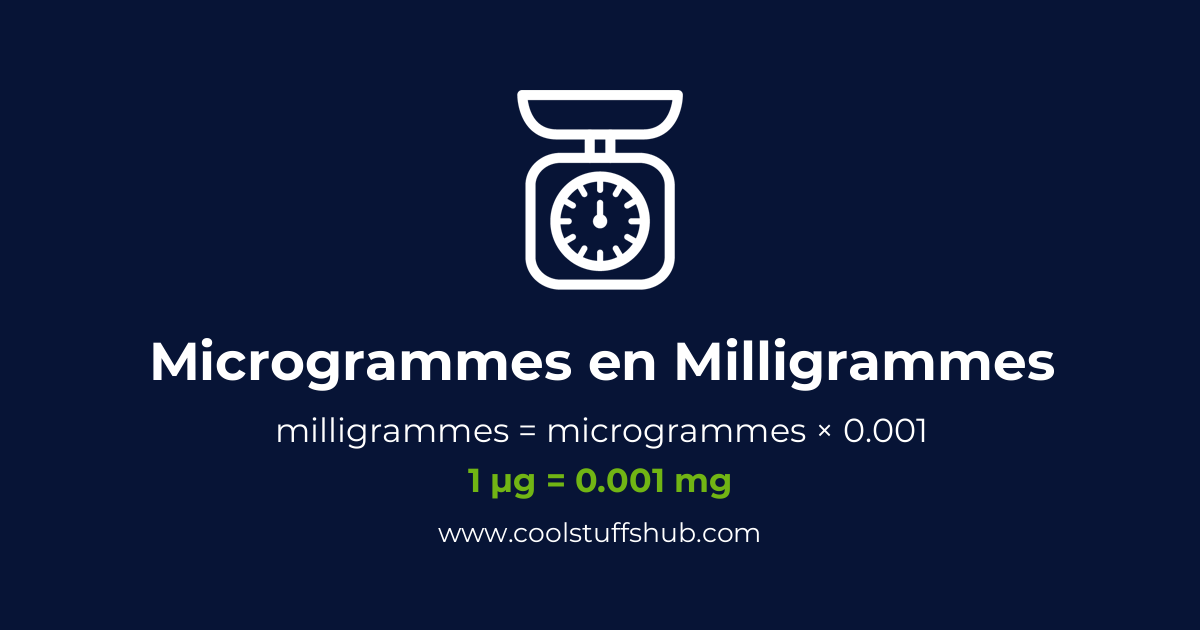 Conversion de microgrammes en milligrammes (µg en mg)