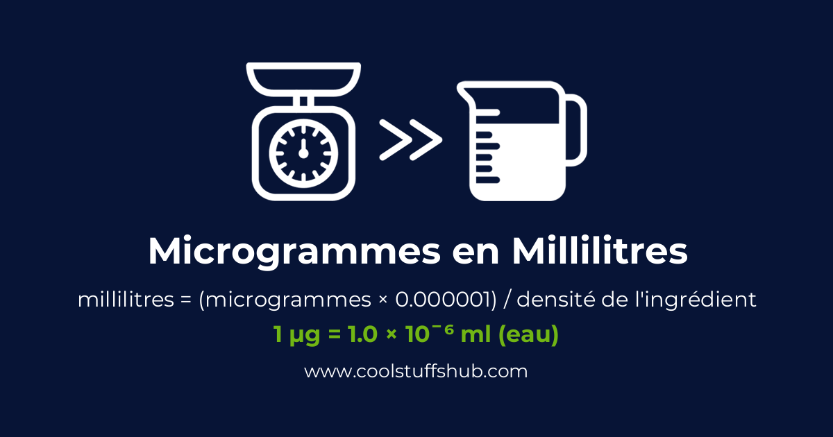 Conversion de microgrammes en millilitres (µg en ml)