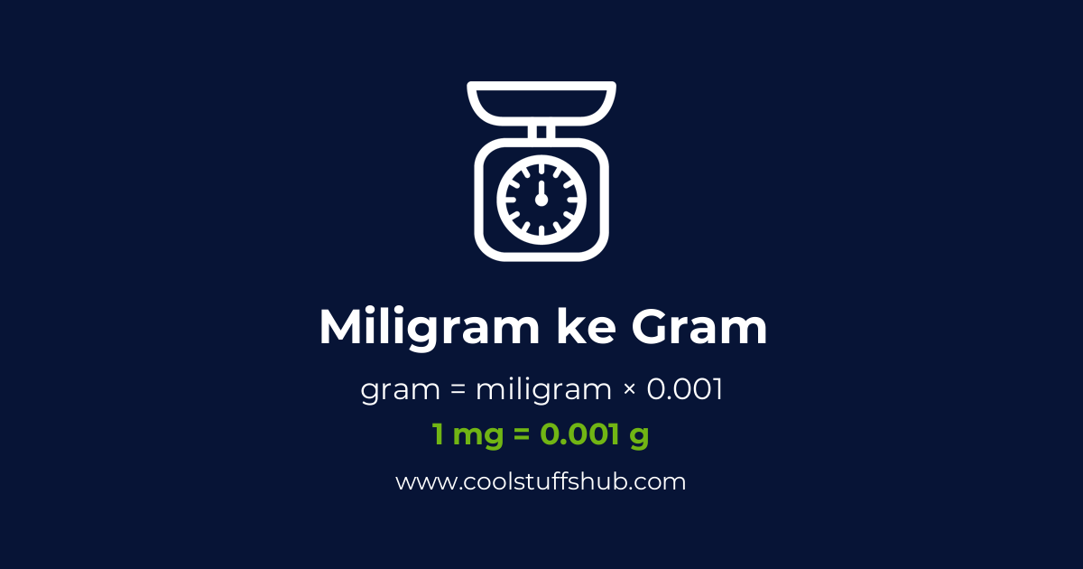Konversi miligram ke gram (mg ke g)