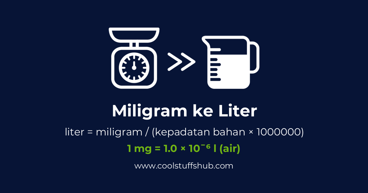 Konversi miligram ke liter (mg ke l)