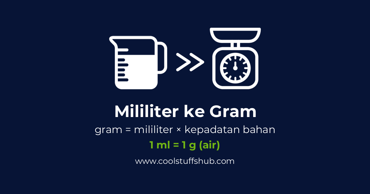 Mengkonversi mililiter ke gram (konversi ml ke g) - Konverter satuan