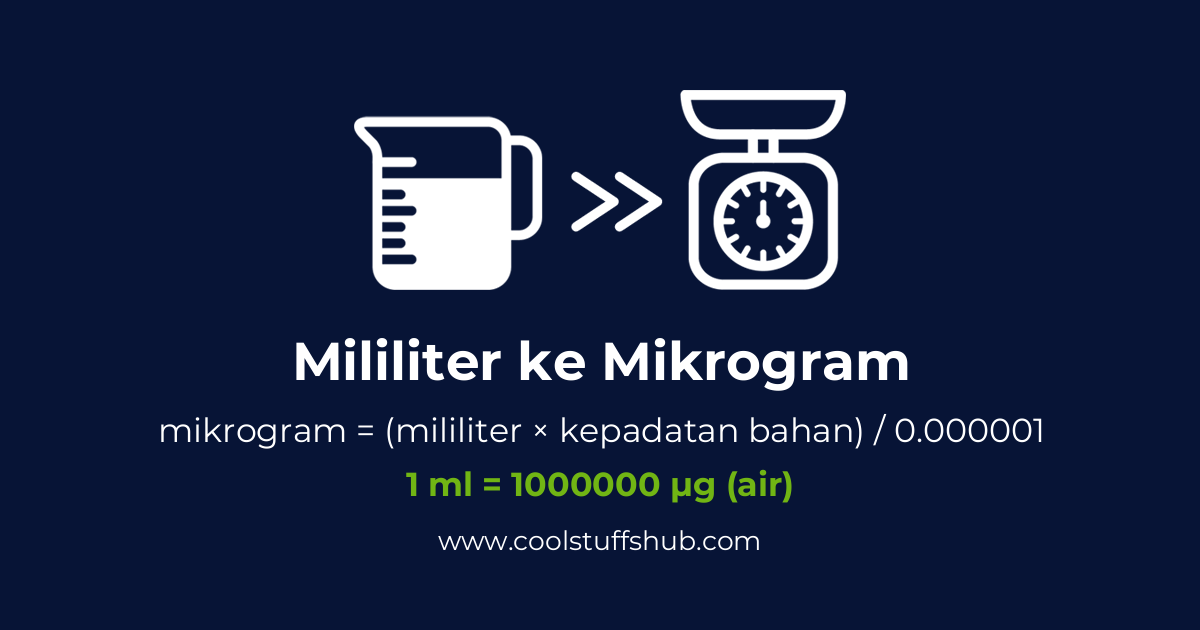 Konversi mililiter ke mikrogram (ml ke µg)