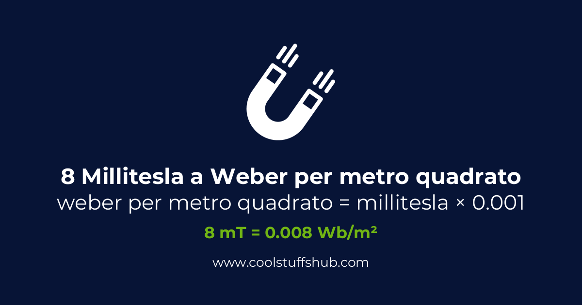 Convertire 8 millitesla a weber per metro quadrato (conversione da 8 mT ...