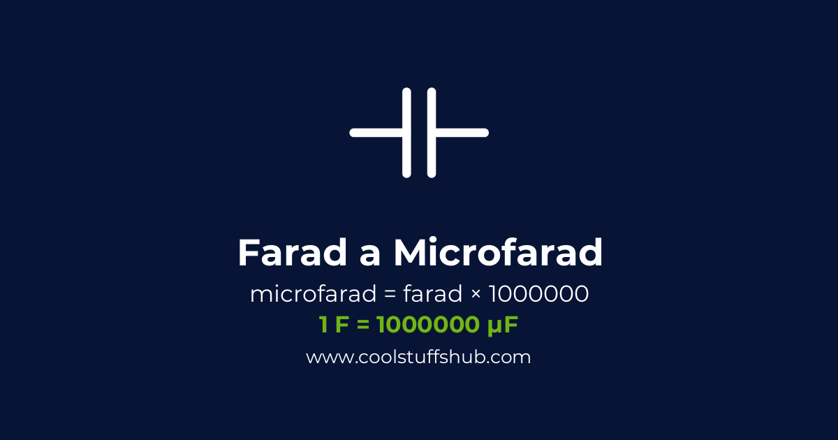 Conversione da farad a microfarad (F a µF)