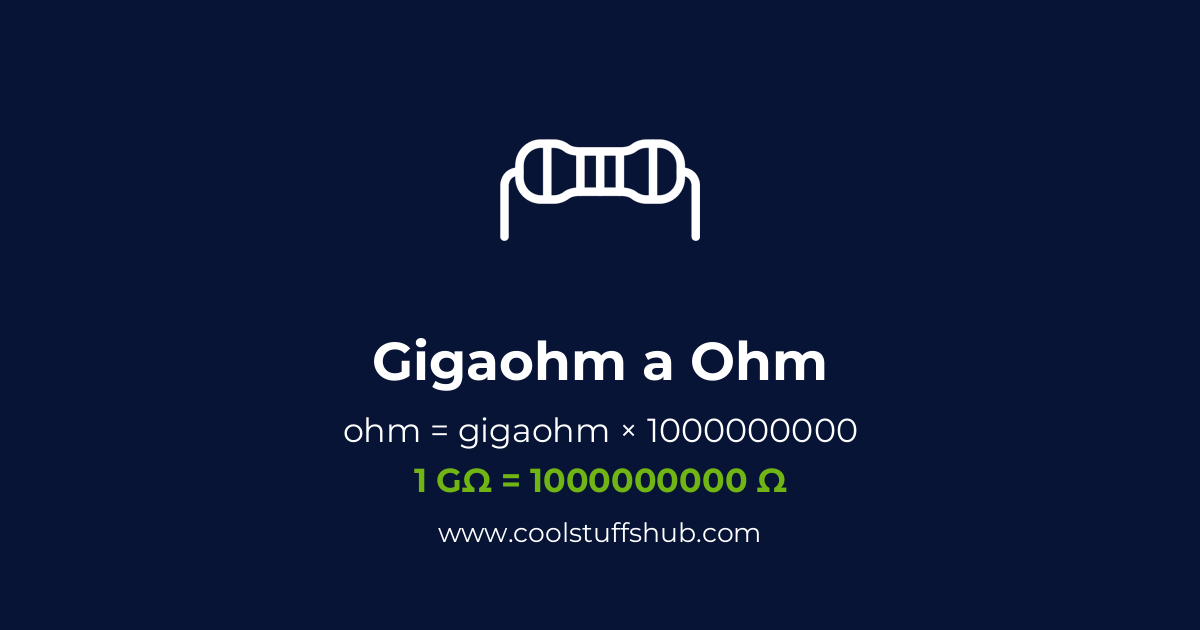 Convertire gigaohm a ohm (conversione da GΩ a Ω)