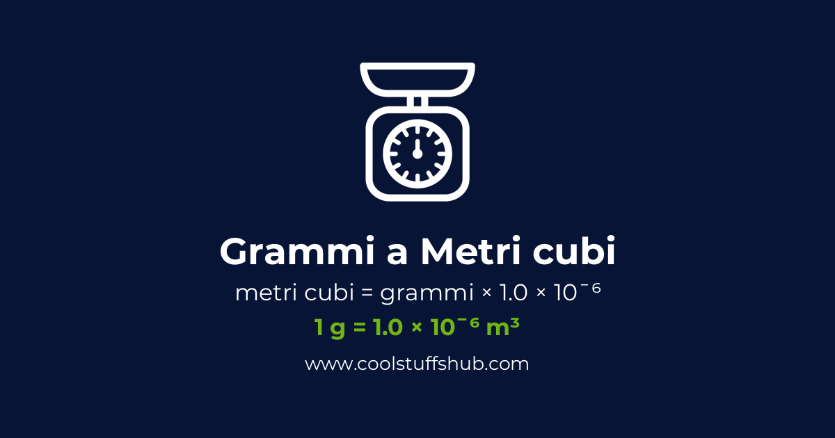 Conversione da grammi a metri cubi (g a m³)
