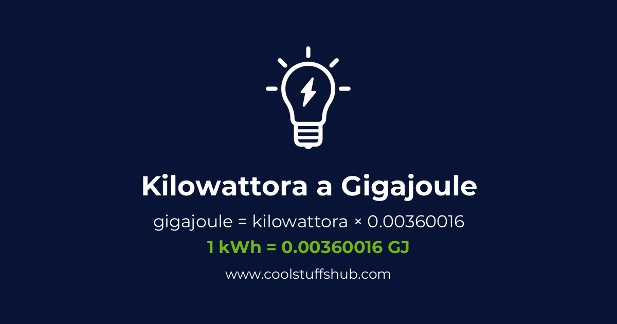 Convertire kilowattora a gigajoule (conversione da kWh a GJ)