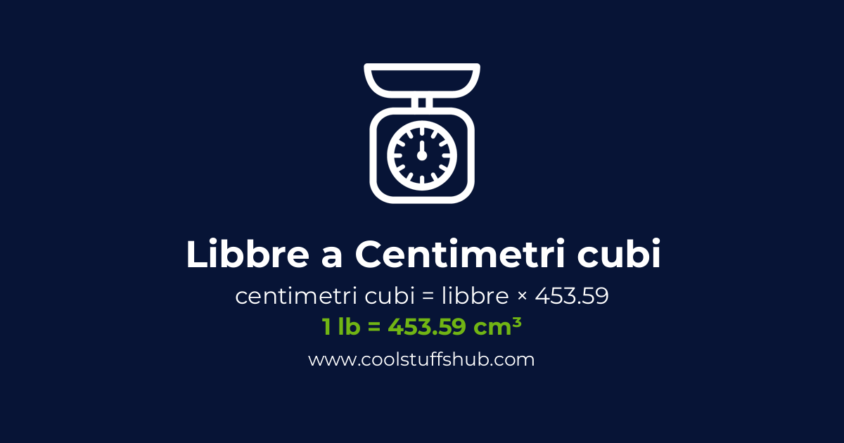Conversione da libbre a centimetri cubi (lb a cm³)