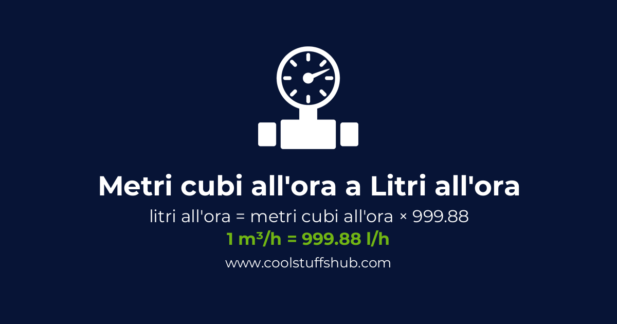 Conversione da metri cubi all'ora a litri all'ora (m³/h a l/h)