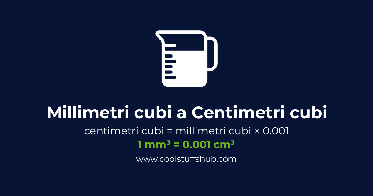 Conversione da millimetri cubi a centimetri cubi (mm³ a cm³)