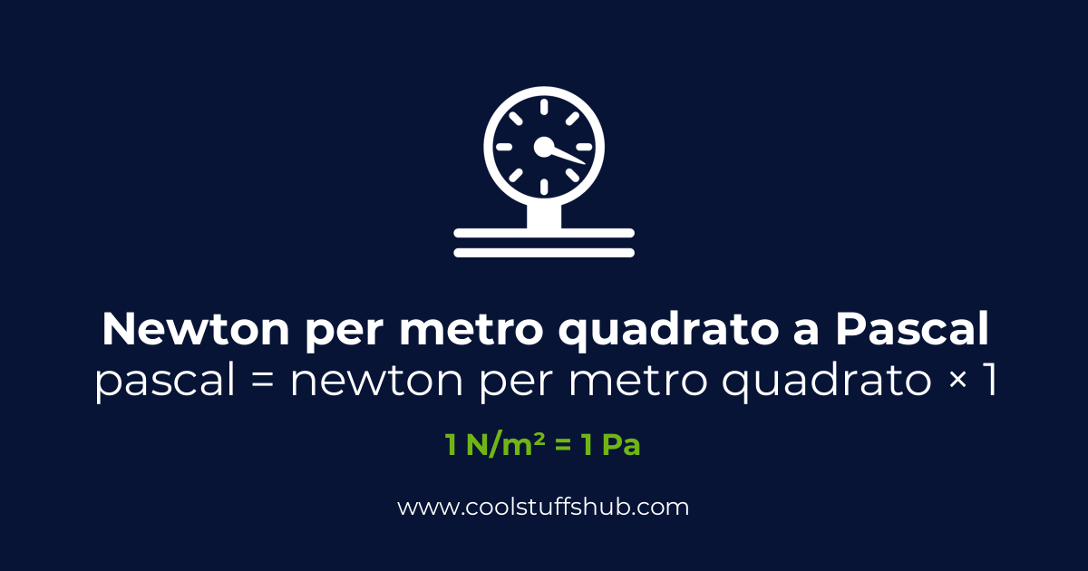 Convertire newton per metro quadrato a pascal (conversione da N/m² a Pa)