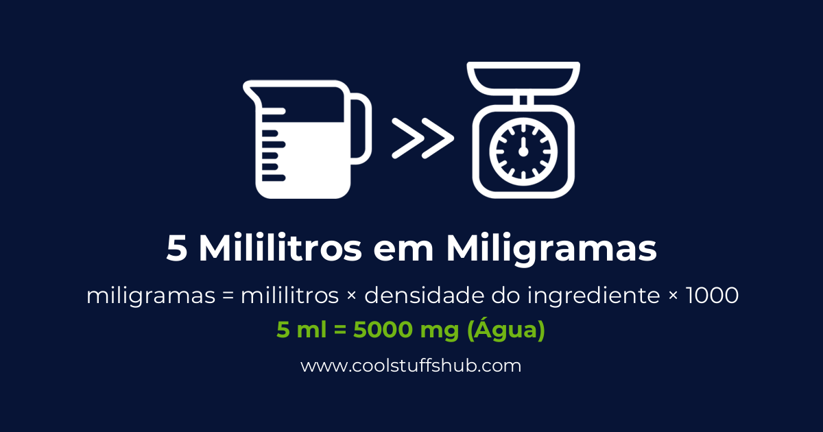 Conversão de 5 mililitros em miligramas (5 ml em mg)