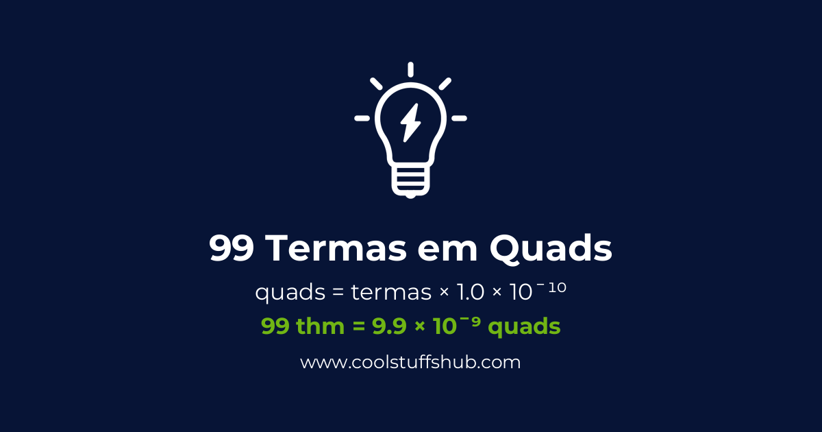 Converter 99 termas em quads (conversão de 99 thm em quads)