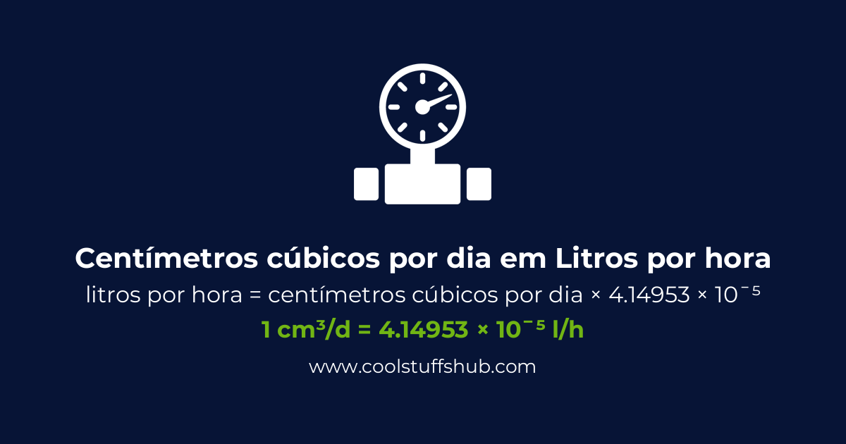Converter Cent metros C bicos Por Dia Em Litros Por Hora convers o De converter-cent-metros-c-bicos-por-dia-em-litros-por-hora-convers-o-de