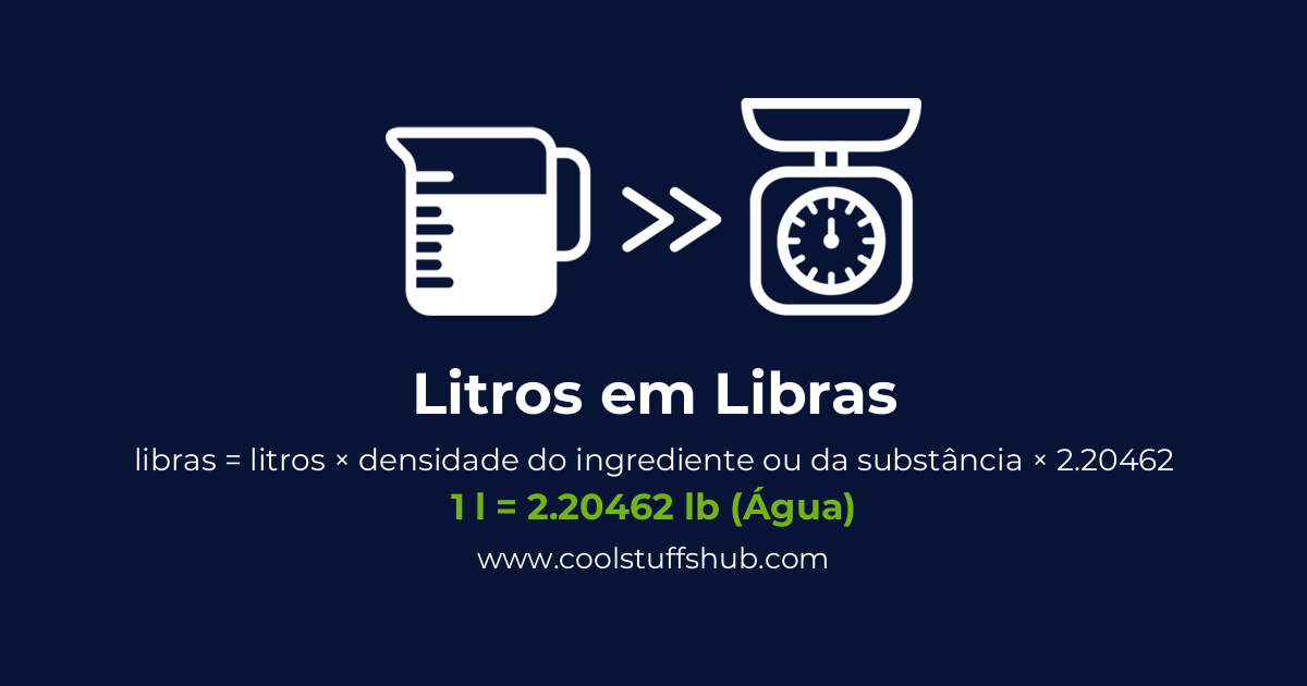Converter litros em libras (conversão de l em lb)